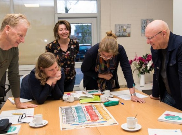 Klimaatgesprekken. - MLVC